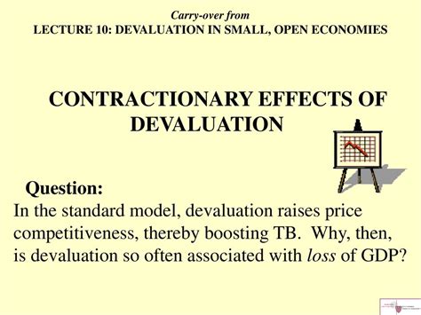 Contagion From The Russian Default Currency Crisis Jumped Oceans In August Country Risk