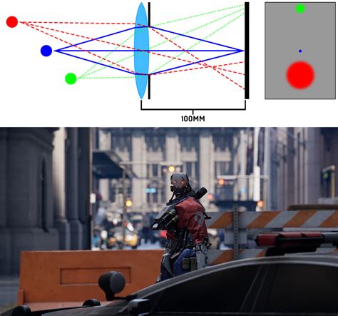 Cinematic Depth Of Field In Unreal Engine Unreal Engine 56 Documentation Epic Developer
