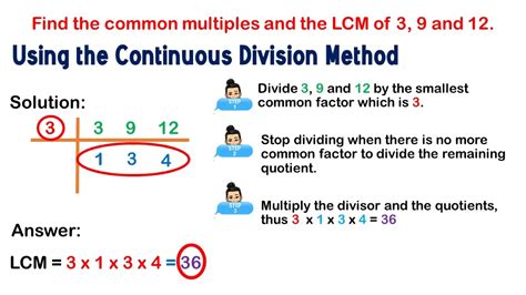Math 5 Gcf And Lcm Using Continuous Division Pptx