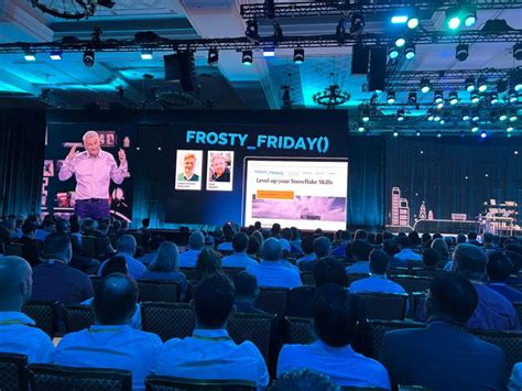 The Information Lab Netherlands On Linkedin Snowflake Frostyfriday