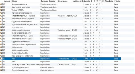 Thermostat Setup Configuration Home Assistant Community