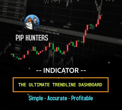 The Ultimate Trendline Dashboard Pip Hunters