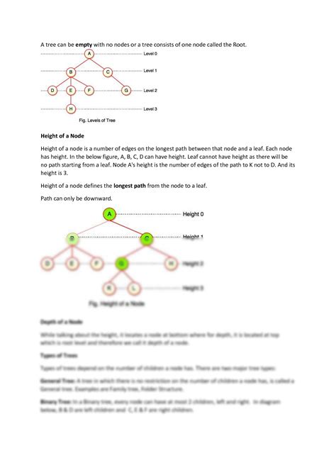 SOLUTION Trees And Types Of Trees Data Structure Software Engineering Programming Studypool