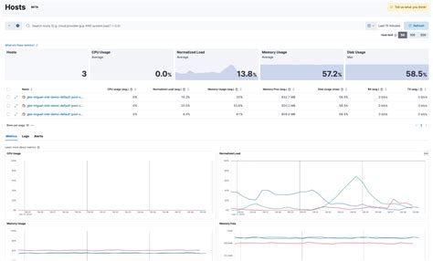 elastic observability 8 15 ai assistant otel and log quality