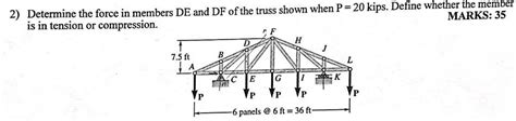 Solved 2 Determine The Force In Members De And Df Of The