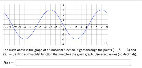 Solved The Curve Above Is The Graph Of A Sinusoidal Chegg