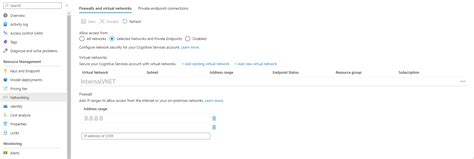 Azure Open Ai Private And Secure Chatgpt Like” Experience For Enterprises Ingenium Code