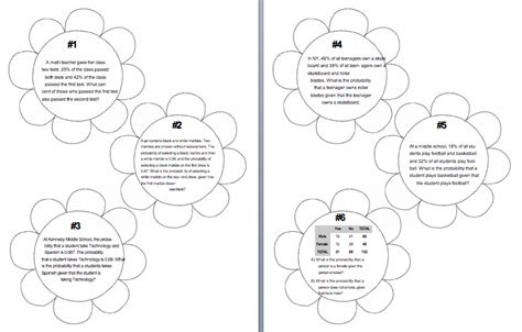 Slightly Skewed Teaching Probability Day Conditional Probability