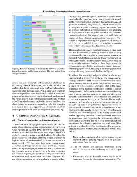 exascale deep learning for scientific inverse problems deepai