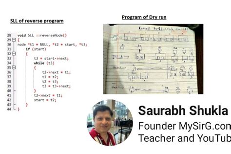 Mysirg Saurabhshukla Learningandgrowing Explainervideos Durgesh Kumar