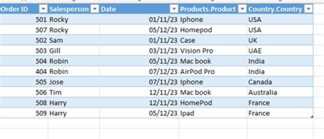Excel Join Tables How To Merge And Match Data In Powerquery Office Watch