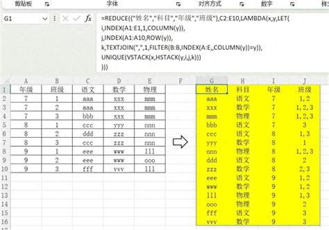 Excel数据透视表教程 Excel数据透视表的操作及使用技巧大全 趣帮office教程网 Excel数据透视表教程 Excel数据透视表的操作及使用技巧大全 趣帮office教程网
