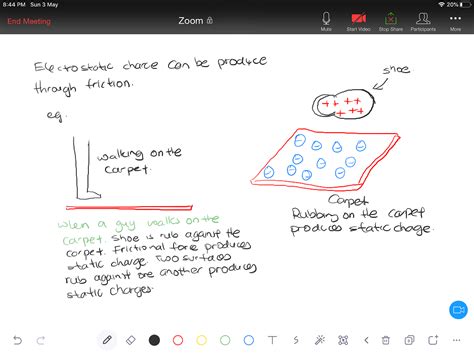 Online Science Class Online Tuition Class Malaysia Igcse Spm Sat
