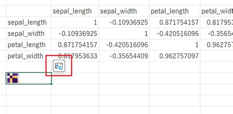 Python In Excelの「相関マトリックスを作成する」サンプルからヒートマップをpythonpython In Excelの使い方