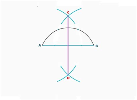 EDUCATION BLOG Manually Bisecting A Circular Arc