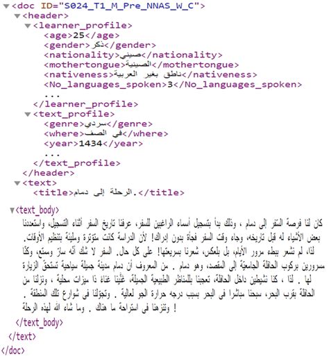 XML Files Containing Metadata And Text Content Download Scientific Diagram