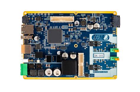 Communication Modules Wattandwell