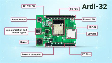 The Cheapest And Most Powerful Arduino Uno Alternative With Built In Wi Fi And Bluetooth