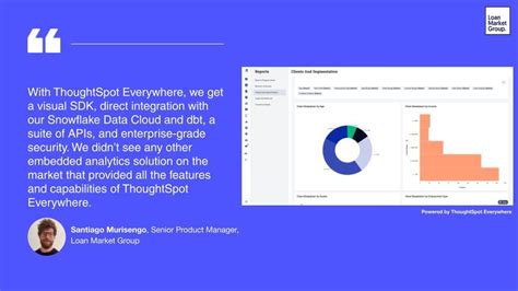 thoughtspot on linkedin thoughtspoteverywhere datadrivendecisions