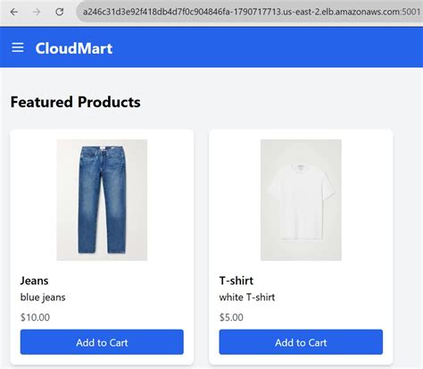 Devops Kubernetes Docker Aws Cloudengineering Containerization