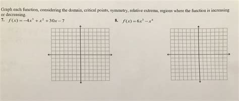 solved graph each function considering the domain critical