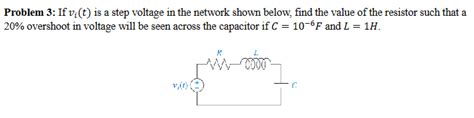 Solved Problem If Vi T Is A Step Voltage In The Network Chegg