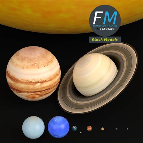 solar system blender market