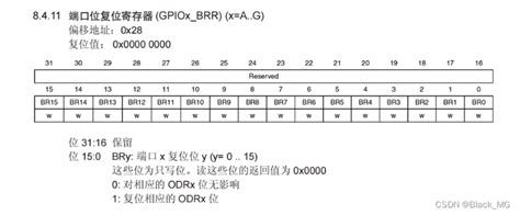 Gpio输出控制pb0 Lebbgpiob Moder Csdn博客