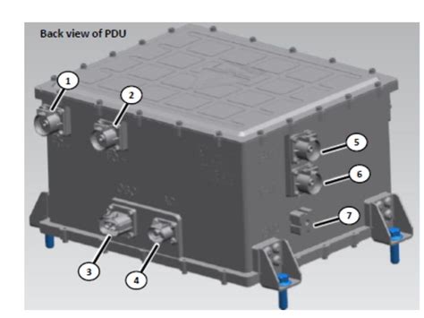 Bộ DCDC OBC PDU 3 in 1 converter VATC