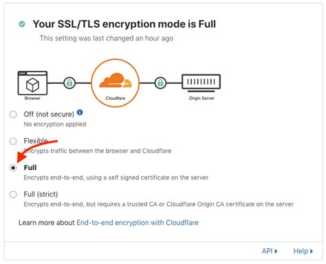 Configure Cloudflare And Heroku Redirect Naked To Subdomain By Con Way Medium