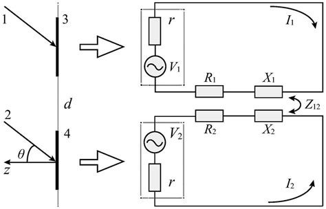 A Direction Finding Method Based On Coupled Array Eureka Patsnap