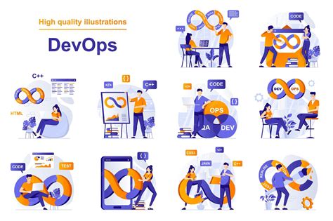 Premium Vector Devops Web Concept With People Scenes Set In Flat