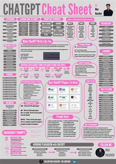 Repairing Wordpress Database Using Cloud Database Server Artofit