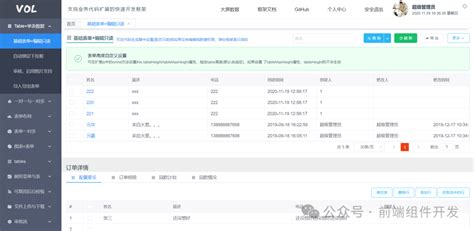 Vue Netcore前后端分离，不一样的快速发开框架netcore Vue Csdn博客