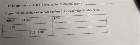 Solved The Binary Number 110111 Is Equal To The Decimal