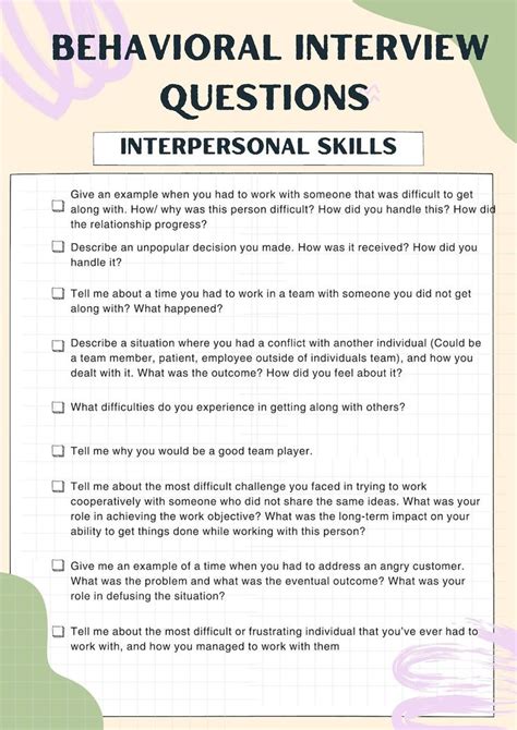 behavioral interview questions key points scripted answers and expert