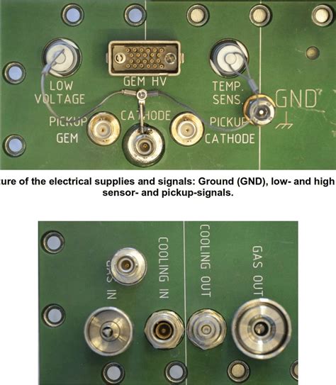 Picture Of The Electrical Supplies And Signals Ground GND Download Scientific Diagram