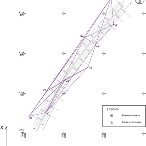 Sketch Of The Reference Geodetic Network For Bridge Monitoring With The Download Scientific