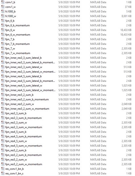 The Architecture Of Retina And Batchnorm Moving Variance And Moving