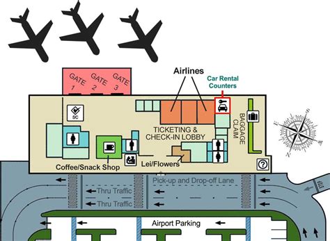 Airport Location Makai Car Rental