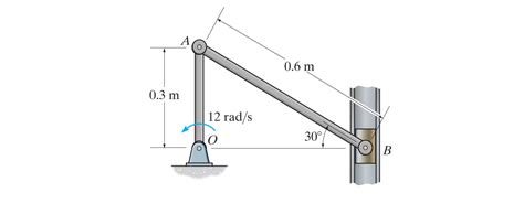 solved if crank oa rotates with an angular velocity of