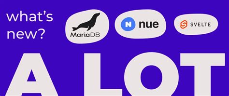 Diploi Nuejs Sveltekit And Mariadb Now Available On Diploi 🎉