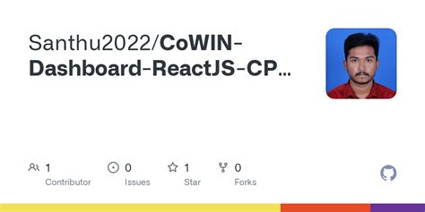 github santhu2022 cowin dashboard reactjs cp 37