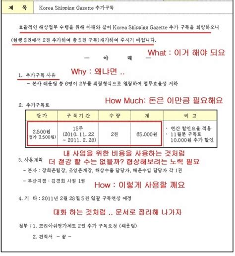 총무 기안서 작성 요령 네이버 블로그