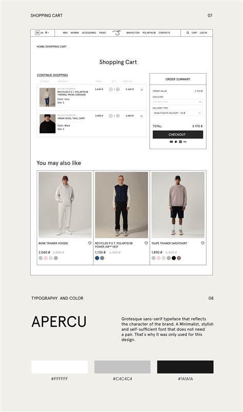 SYNDICATE Fashion Online Store Redesign on Behance