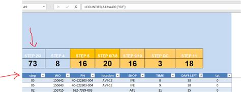 Solved How To Count Multiple Values In An Excel Formula Experts Exchange