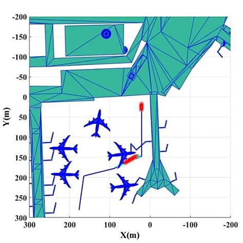 Pdf A Novel Vehicle Based Gnss Integrity Augmentation System For