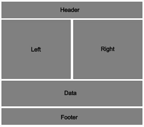 Html Prevent Grid Reflow With Simple Addition Stack Overflow