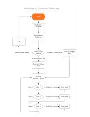 Combined Flowchart Workshop Combined Flowchart Challenge A Babe Both Babes Roll