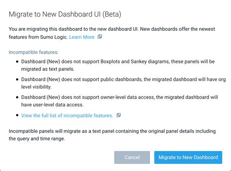 Steps To Migrate Sumo Logic Docs